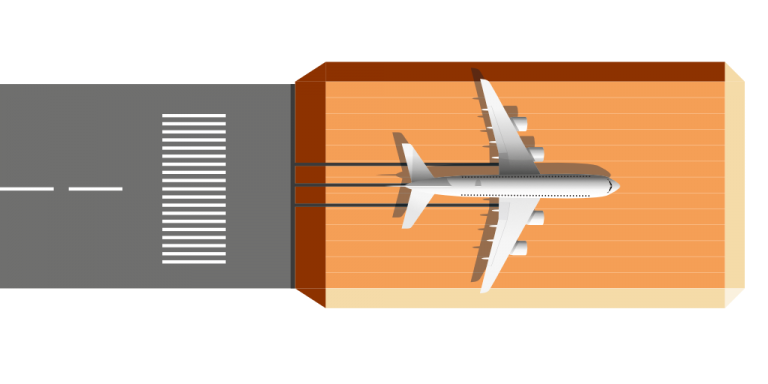Runway Safety | Runway Safe